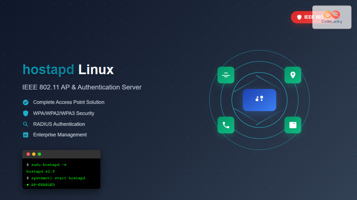 Hostapd Linux Complete Guide To Ieee 80211 Ap And Authentication Server Setup Codelucky