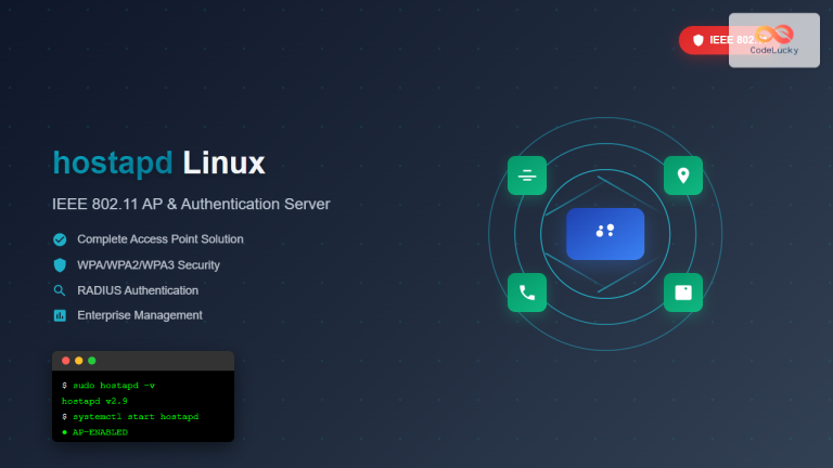 dhcpcd Command Linux: Complete Guide to DHCP Client Daemon Management - CodeLucky