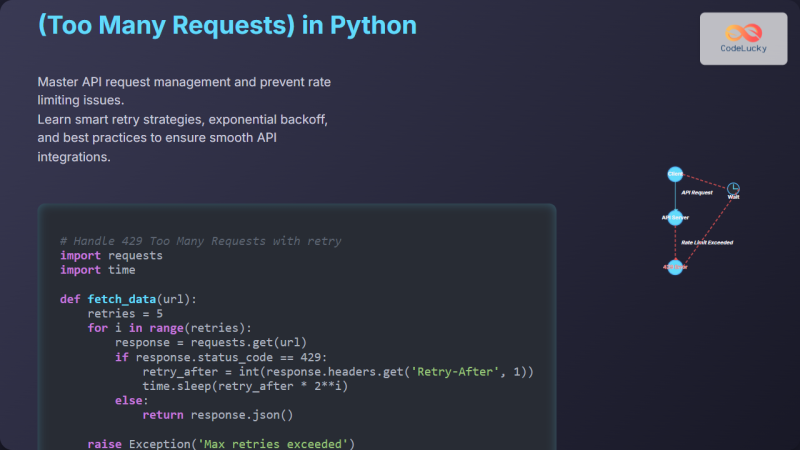 How to Avoid HTTP Error 429 (Too Many Requests) Python - API Tutorial - CodeLucky