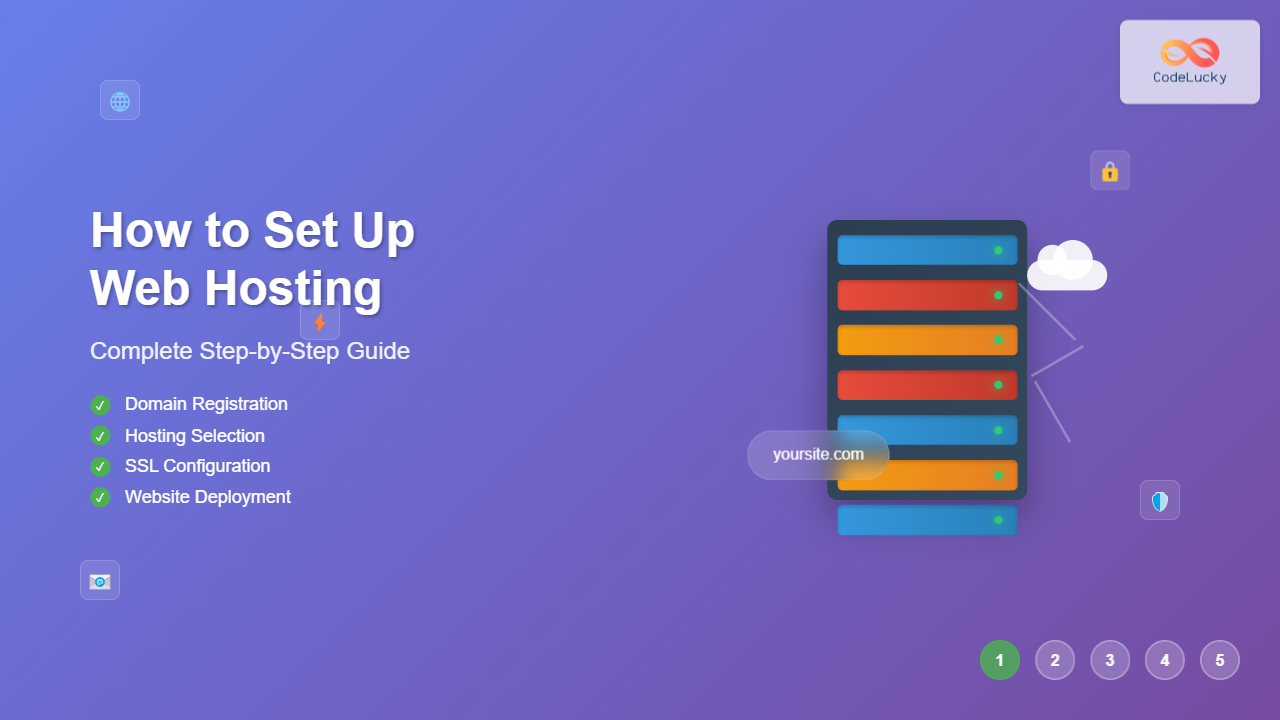 How To Set Up Web Hosting Complete Step By Step Guide For Beginners Codelucky