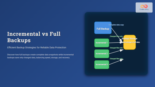 Incremental vs Full Backups: Efficient Backup Strategies for Data ...