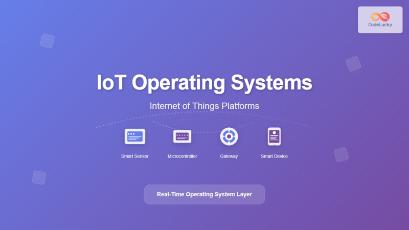IoT Operating Systems: Complete Guide to Internet of Things Platforms - CodeLucky