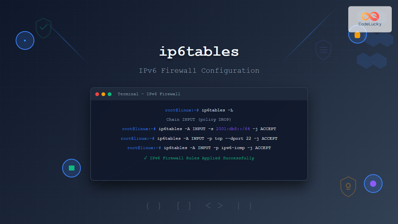 iptables Command Linux: Complete Guide to Configure Firewall Rules - CodeLucky