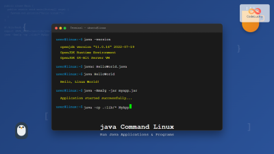 javac Command Linux: Complete Guide to Compiling Java Source Files - CodeLucky
