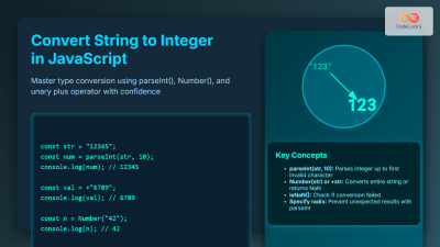 How to Convert a String to an Integer in JavaScript: Complete Guide ...