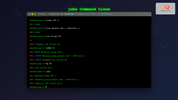 fg Command Linux: Complete Guide to Managing Background and Foreground Jobs - CodeLucky