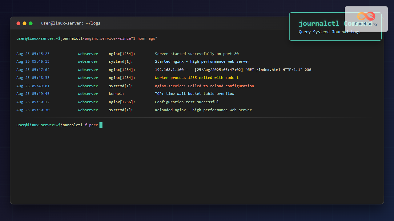 rsyslog Command Linux: System Logging Configuration with Examples - CodeLucky