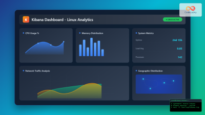 Kibana Linux: Complete Guide to Data Visualization Dashboard Setup and Management - CodeLucky