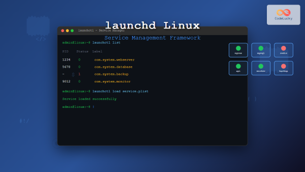 launchd Linux: Understanding the Service Management Framework for ...