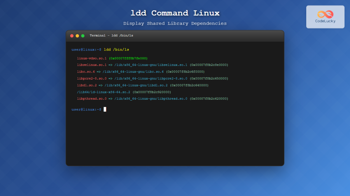 ldd Command Linux: Display Shared Library Dependencies - CodeLucky