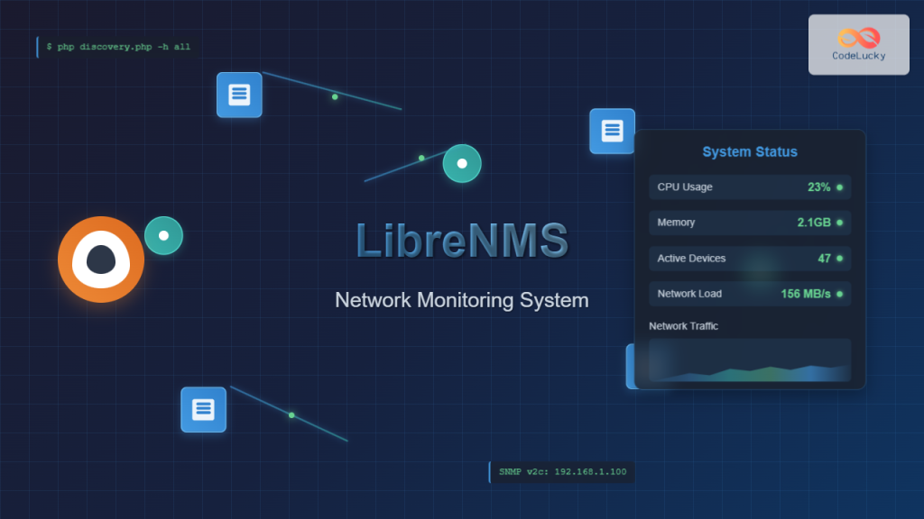 SNMP Command Linux: Complete Guide to Simple Network Management Protocol Configuration and Usage ...