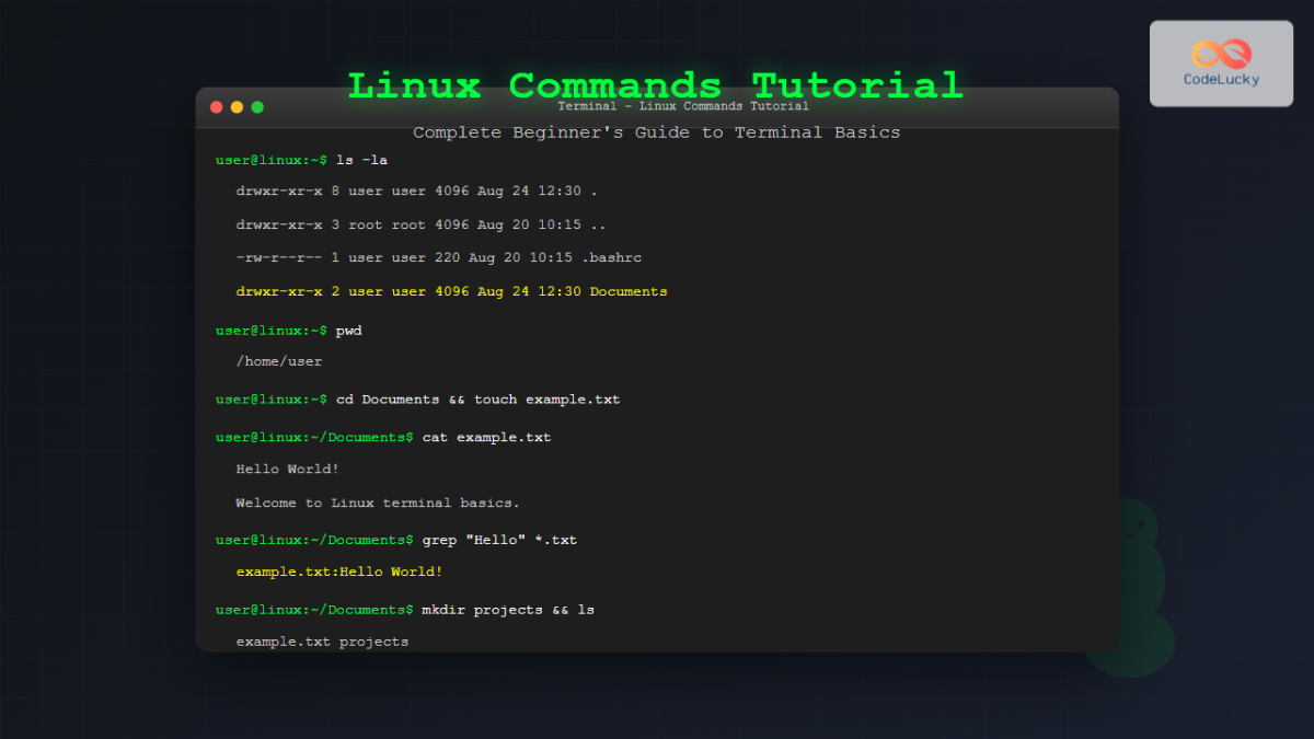 perl Command Linux: Complete Guide to Executing Perl Scripts on Linux Systems - CodeLucky