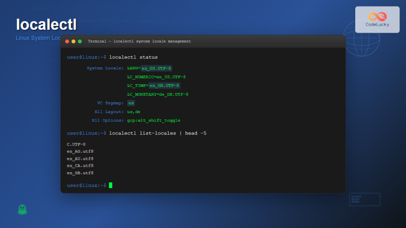 Hostnamectl Command Linux Complete Guide To System Hostname Management Codelucky