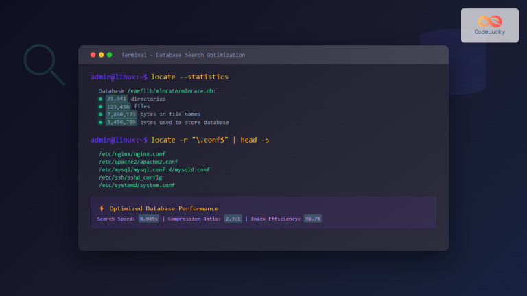 unzip Command Linux: Complete Guide to Extract ZIP Archives Efficiently ...