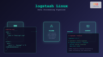 logstash Linux: Complete Guide to Data Processing Pipeline - CodeLucky