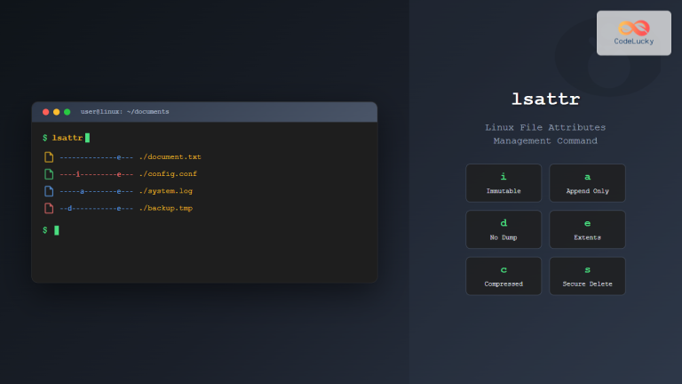 Getfacl Command Linux Complete Guide To File Access Control Lists Management Codelucky
