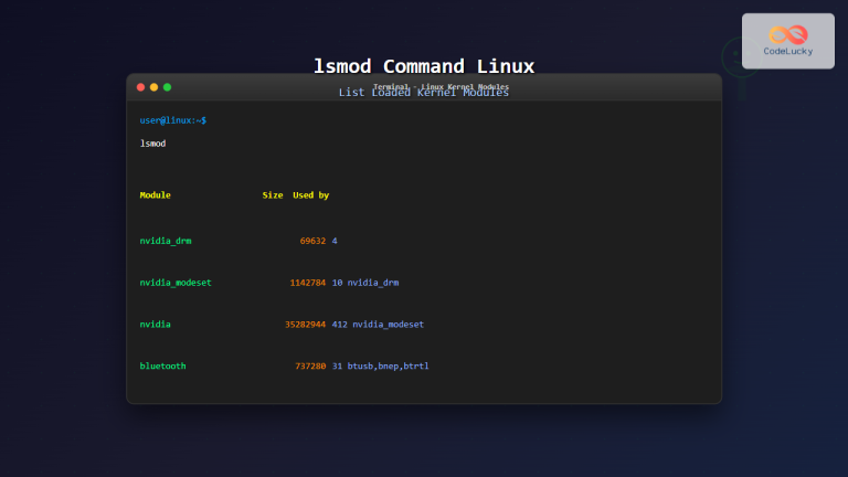 Insmod Command Linux Complete Guide To Insert Kernel Modules Codelucky
