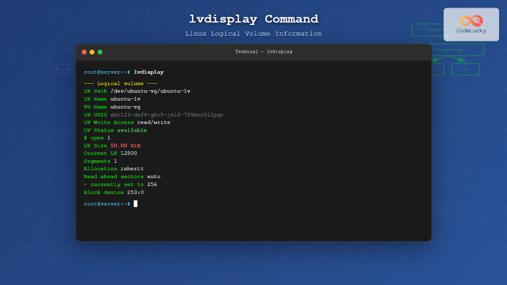 Lvcreate Command Linux Complete Guide To Creating Logical Volumes With Examples Codelucky