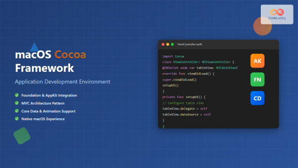 macOS Cocoa Framework: Complete Guide to Modern Application Development ...