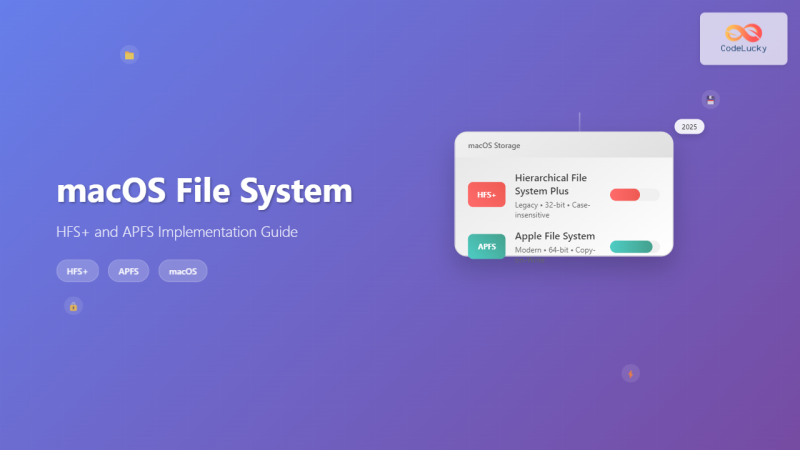 macOS File System: Complete Guide to HFS+ and APFS Implementation - CodeLucky