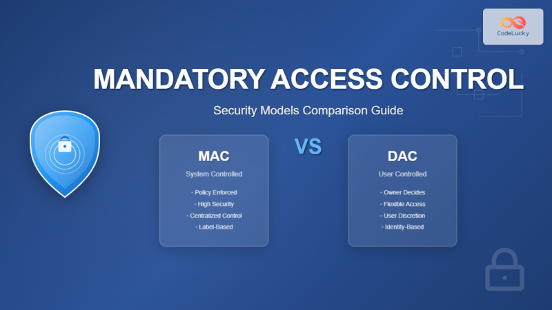 Mandatory Access Control Complete Guide To Mac Vs Dac Security Models Codelucky