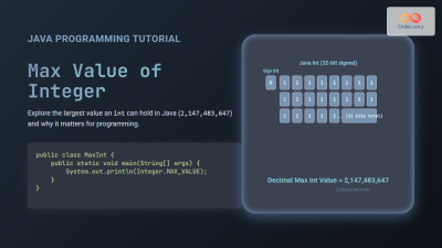 Max Value of Integer in Java: Comprehensive Guide with Examples - CodeLucky