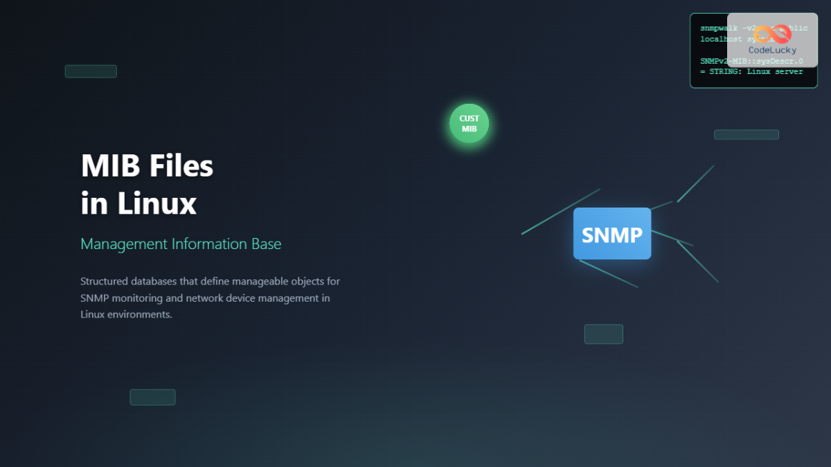 Mibs Linux Complete Guide To Management Information Base Files And Snmp Monitoring Codelucky