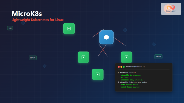 Minikube Linux Complete Guide To Local Kubernetes Development Codelucky