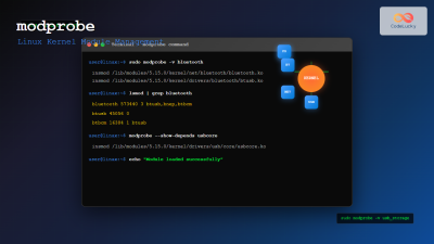 modprobe Command Linux: Complete Guide to Load and Manage Kernel Modules - CodeLucky