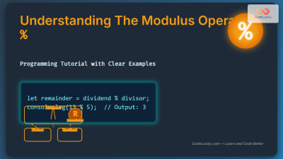 Understanding The Modulus Operator % - Comprehensive Programming ...