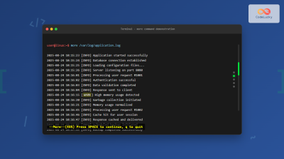 redirect Command Linux: Complete Input Output Redirection Guide - CodeLucky