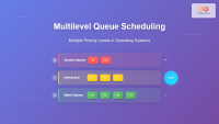 Multilevel Queue Scheduling: Multiple Priority Levels in Operating Systems - CodeLucky