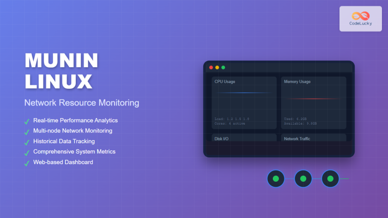 ClamAV Command Linux: Complete Antivirus Scanner Guide for System Security - CodeLucky