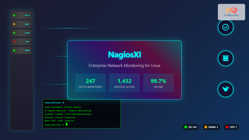 ManageEngine Linux: Complete Network Monitoring Solutions Guide - CodeLucky