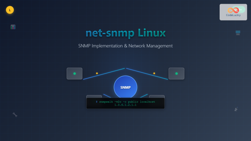 Systemd Resolved Linux Complete Guide To Network Name Resolution