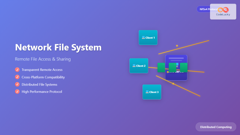 Network File System: Complete Guide to Remote File Access and Sharing - CodeLucky