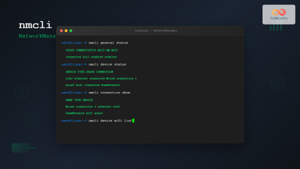 resolvectl Command Linux: Complete Guide to systemd-resolved DNS Management - CodeLucky