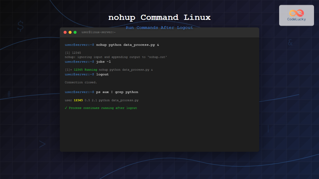 kill Command in Linux: Complete Guide to Terminate Processes by PID ...