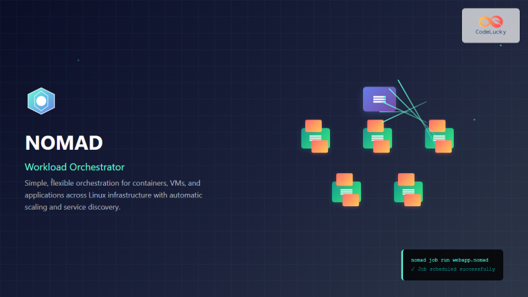 Consul Linux: Complete Guide to Service Mesh and Service Discovery ...