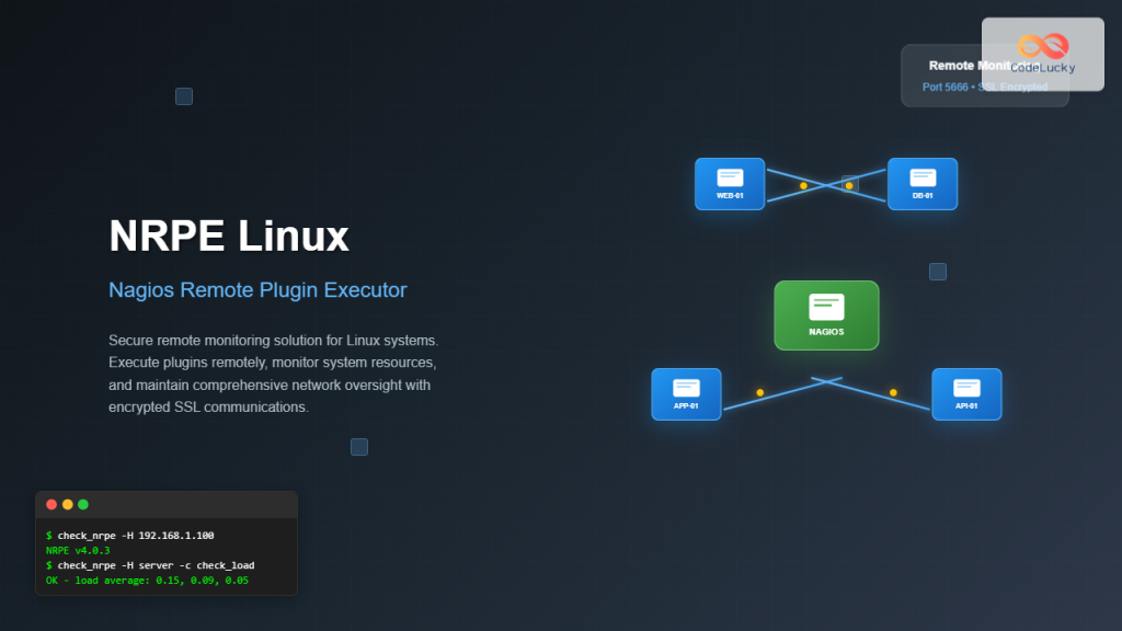 Checkmk Linux Complete Guide To Nagios Based System Monitoring Codelucky