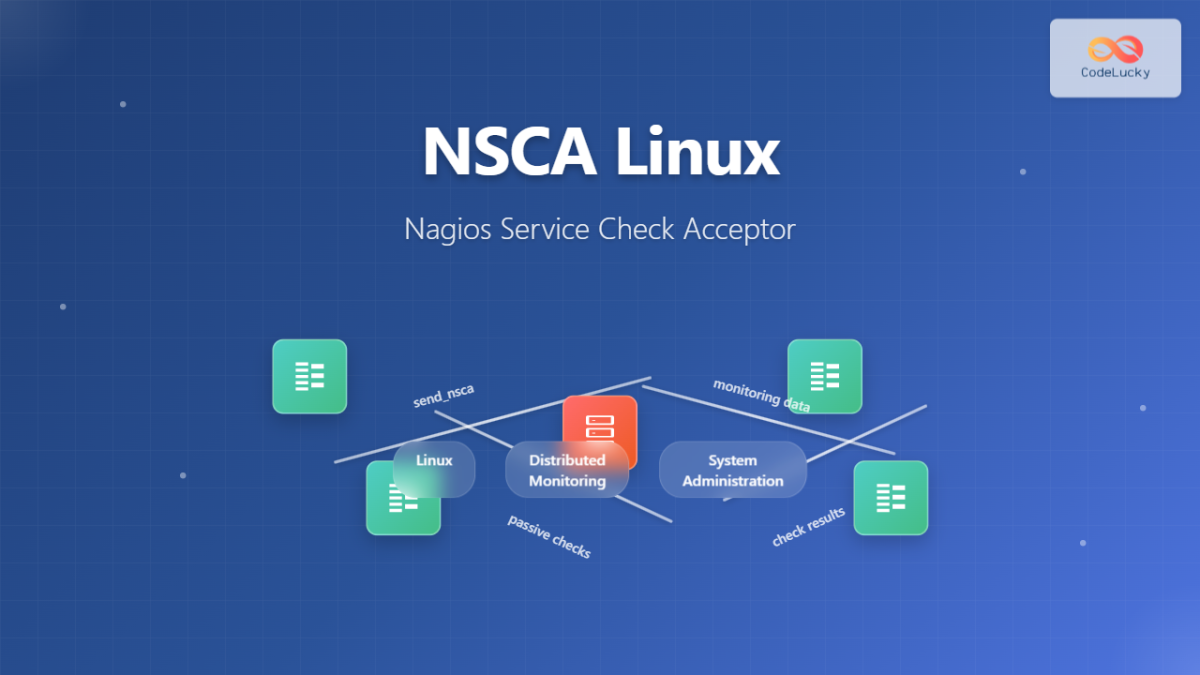 Nrpe Linux Complete Guide To Nagios Remote Plugin Executor Configuration And Usage Codelucky