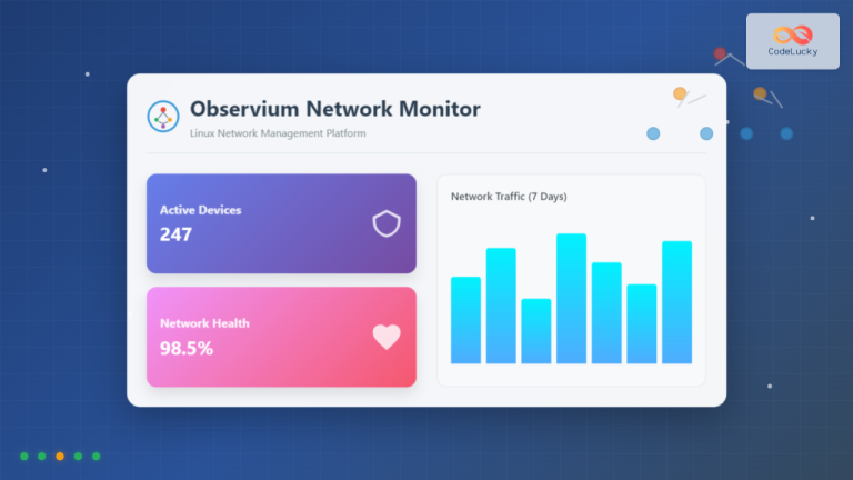 Ntopng Command Linux Complete Guide To Web Based Network Traffic Monitoring Codelucky