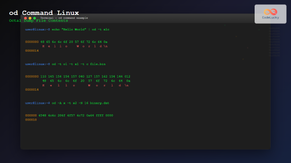 iconv Command Linux: Convert Character Encodings Efficiently - CodeLucky