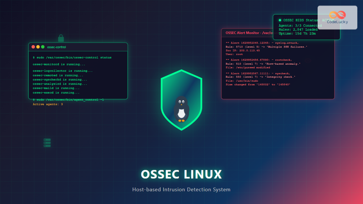 ClamAV Command Linux: Complete Antivirus Scanner Guide for System Security - CodeLucky