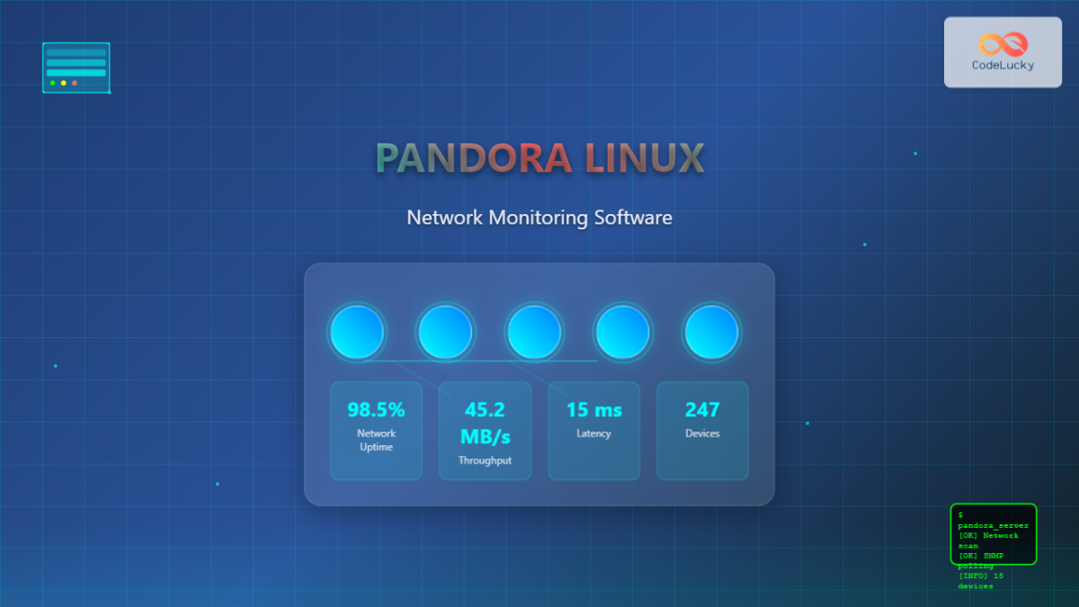Packetbeat Linux Complete Network Packet Analysis Tool Guide Codelucky