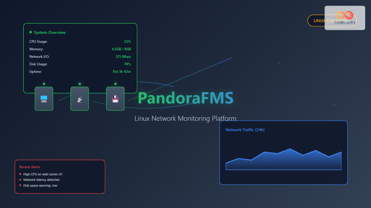 packetbeat Linux: Complete Network Packet Analysis Tool Guide - CodeLucky