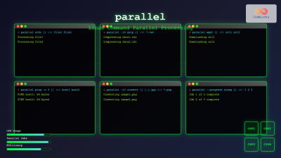 parallel Command Linux: Run Commands Concurrently for Maximum Efficiency - CodeLucky
