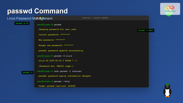 Sudo Command Linux Execute Commands As Another User With Full Administrative Control Codelucky