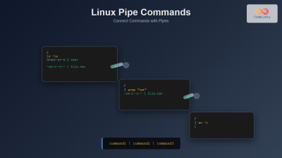 pipe Command Linux: Complete Guide to Connecting Commands with Pipes - CodeLucky
