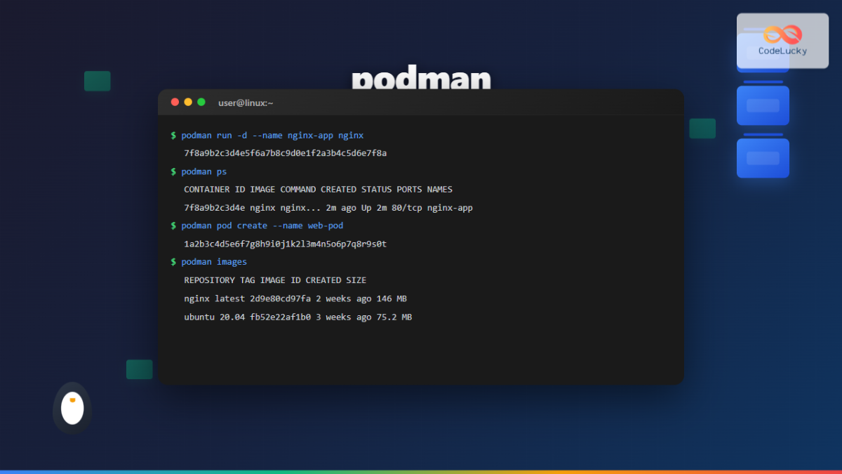 podman Command Linux: Complete Container Management Guide - CodeLucky